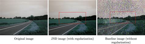 Targeted Attacks Generated Images Trick Retinanet Object Detector Download Scientific Diagram