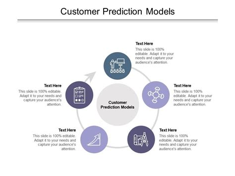 Customer Prediction Models Ppt Powerpoint Presentation Outline Graphics Cpb PowerPoint Slides