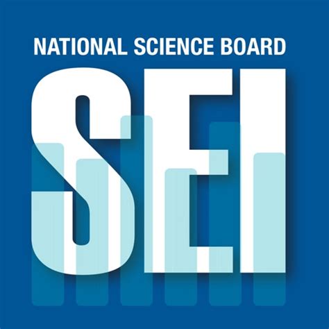 Science And Engineering Indicators By National Science Foundation