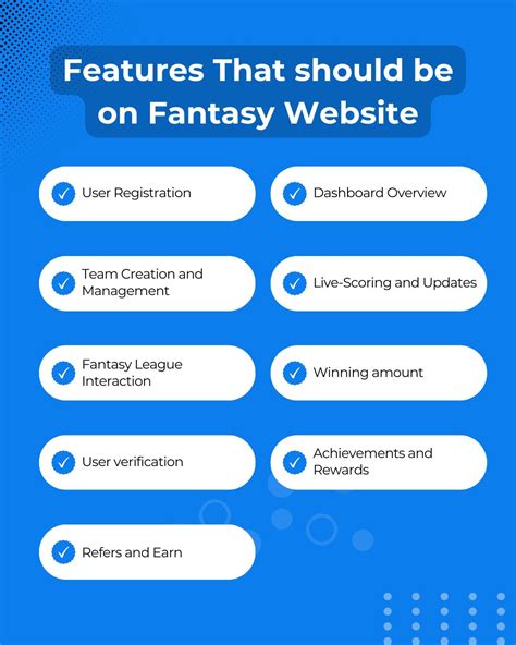 Aphelia Innovations On Linkedin Websitedevelopment Fantasy Websitedesign Websitedesigning