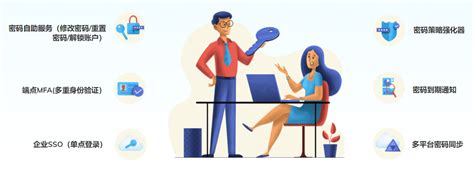 Ad域用户密码过期 用户如何实现ad域密码自助修改或重置?ad域提示密码过期 Csdn博客 Ad域用户密码过期 用户如何实现ad域密码自助修改或重置?ad域提示密码过期 Csdn博客