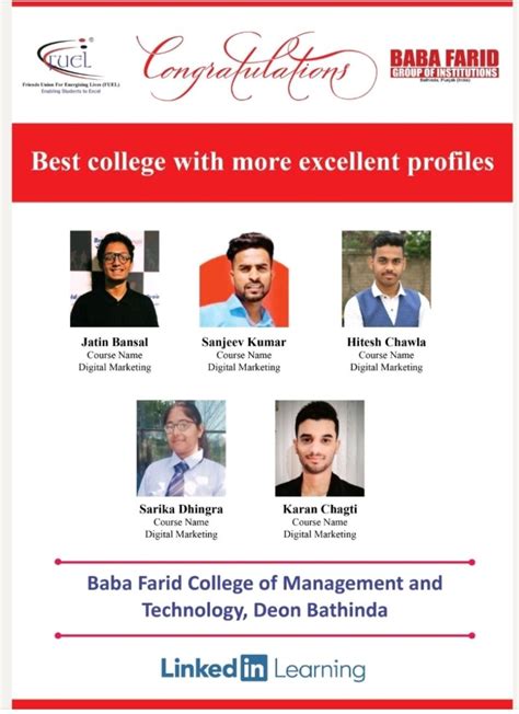 Jatin Bansal Sanjeev Kumar Hitesh Chawla Sarika Dhingra Karan