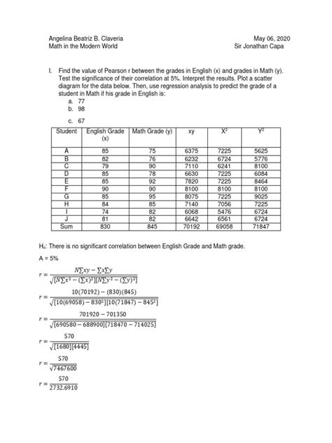 Pearson R Correlation And Prediction Pdf Statistics Actuarial Science
