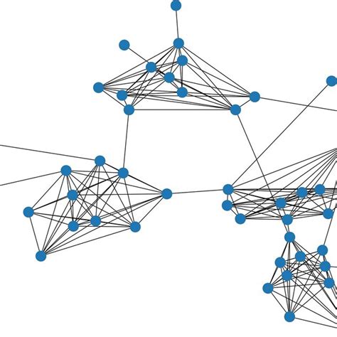 The Labeled Property Graph Model For The Dynamic Rescheduling Of
