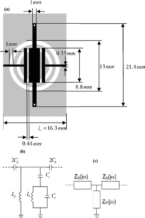Figure 3 From Novel Microstrip Bandpass Filters Based On Complementary Split Ring Resonators