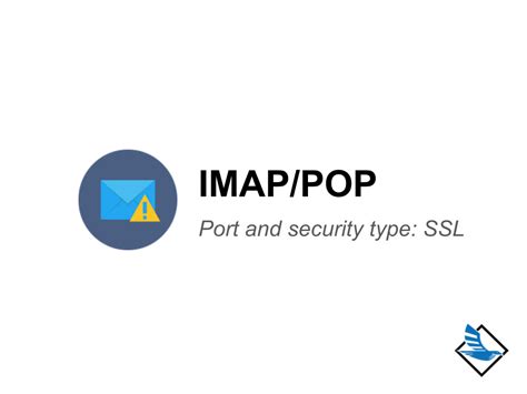Imap Port
