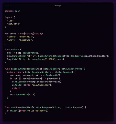 Arsham Roshannejad On Linkedin Go Golang Authentication