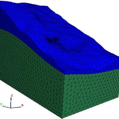 Geological Cross Section Diagrams Download Scientific Diagram