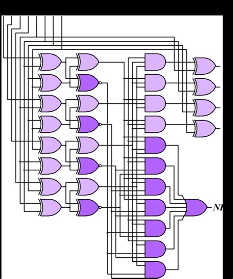 Ultrafast Sec Ded 8 4 Decoder Circuit Download Scientific Diagram