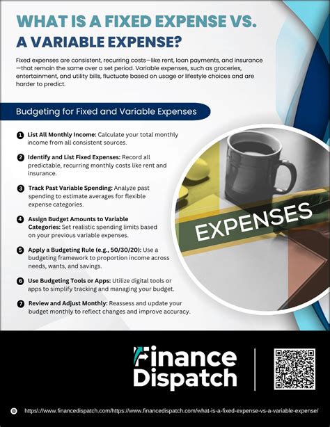 What Is A Fixed Expense Vs A Variable Expense Finance Dispatch