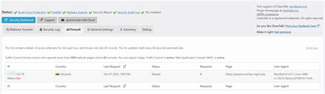 Wordpress Ddos Protection How To Mitigate Ddos Attacks Cleantalks Blog