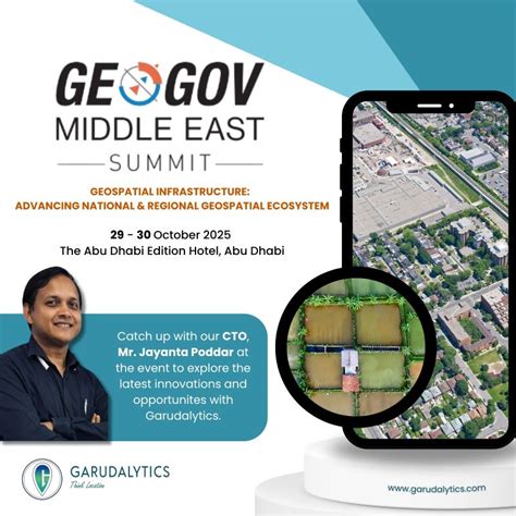 Geogovmiddleeast Garudalytics Geospatialai Thinklocation