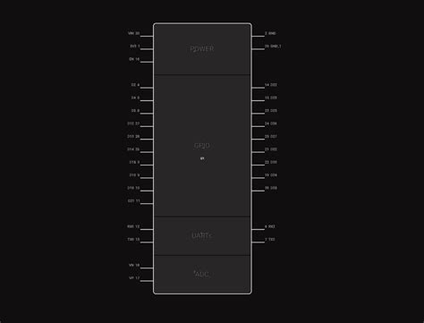 Schematic For Arduino Nano Rp2040 Arduino Nano Rp2040 Connect