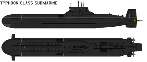 Typhoon Class Submarine Size Comparison