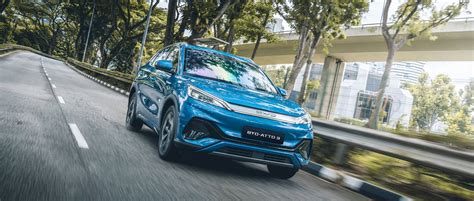 About Kun Byd Kun Byd