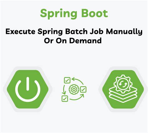 Asatechno Solution Batch