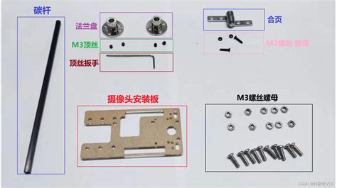 stm32自学笔记第3版pdf 电子发烧友网