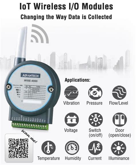 6 Ch Input Output Iot Wireless I O Module For Iot Developers Ad Wise 4012e Anewtech Systems