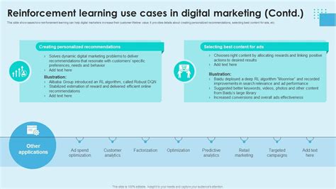 Reinforcement Learning Use Cases In Digital Marketing Reinforcement Learning Unveiled Ai Ss V