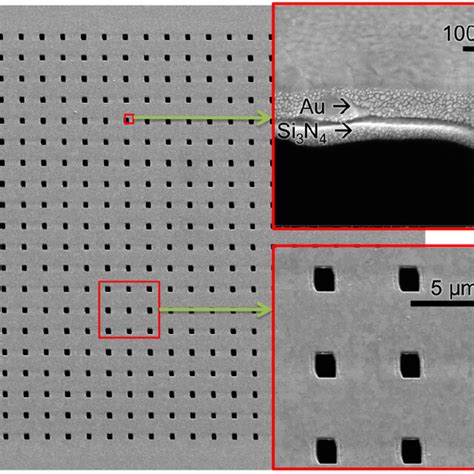 Illustration Of The Fractional Talbot Lithography Arrangement