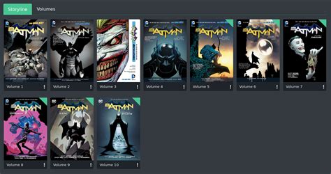 Non Integer Comic Volume Not Shown On Series Page · Issue 1606 · Kareaditakavita · Github