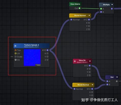 Kerry技术美术教程笔记——01 04 薄膜干涉效果 知乎