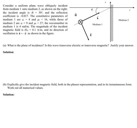 Solved Consider A Uniform Plane Wave Obliquely Incidentfrom