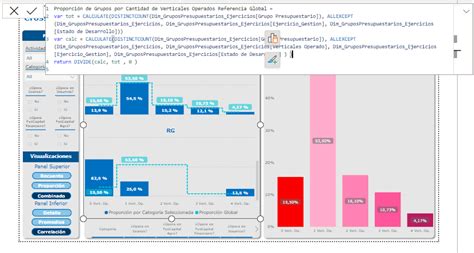 Measure Not Calculating Value When There Is No Dat Microsoft Fabric Community