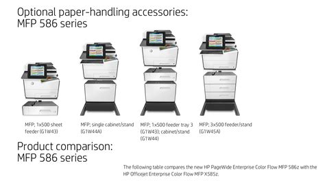Hp Pagewide E586 Subscription Print Subscribal