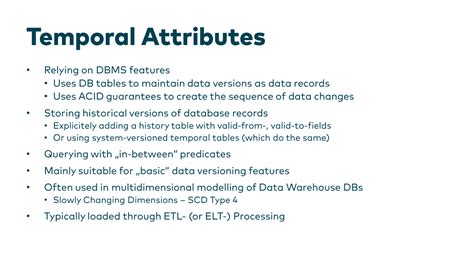 Data Versioning Innoq