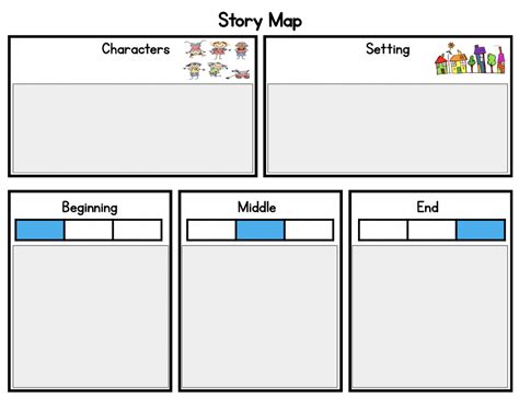 Sequence Of Events Graphic Organizer Made By Teachers