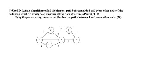 Solved 1 Used Dijkstra S Algorithm To Find The Shortest Chegg Com