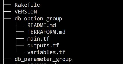 DevOps SRE Terraform Modules For Amazon RDS Aurora MySQL