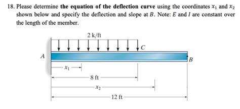 Solved Please Determine The Equation Of The Deflection Chegg