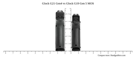 Glock G Gen Vs Glock G Gen MOS Size Comparison Handgun Hero