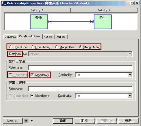 使用PowerDesigner画图详细教程 邵珠庆の日记