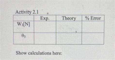 Solved ACTIVITY Force Vectors When We Have Expressed Two Chegg