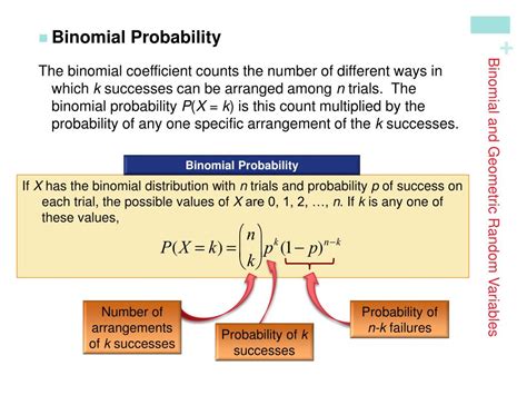 ppt chapter 8 binomial and geometric distributions powerpoint