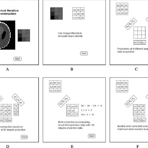 ct simulation developed by matlab web server in this computational