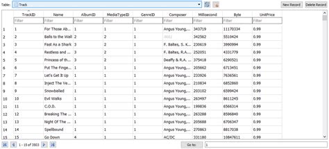 Solved Write A Single SQL Using SQLite Statement To List Chegg