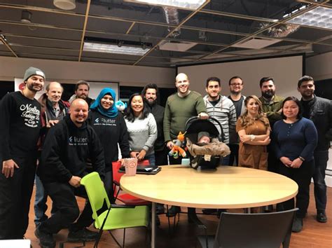 shaimaa abbas 🍉 on linkedin flutterinteract attendees