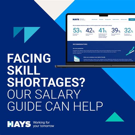 Cipp Choosepayroll Payrollcareers Payroll Hays Recruitment The