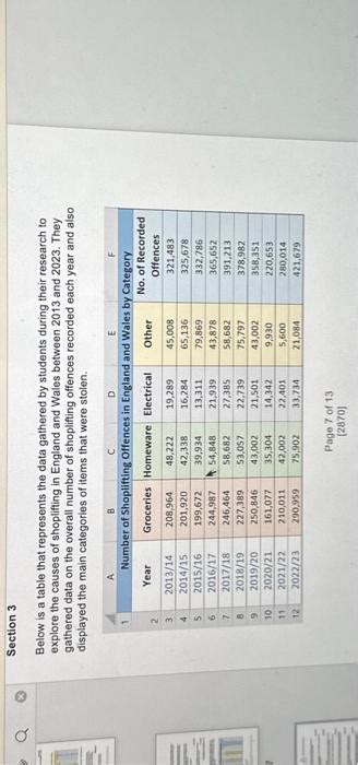 Solved Write The Conditional Formula That You Would Use In