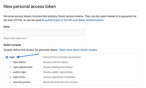 working with danger js and integrating it with github toni develops