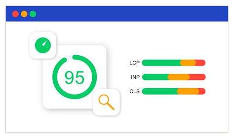 High Performance Server Hosting Solutions Inmotion Hosting