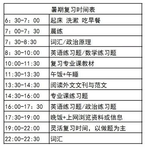 如何制定暑假计划和暑假作息时间 4221学习网
