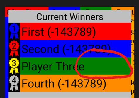 Nowrap Ignored In Label Microsoft Qanda