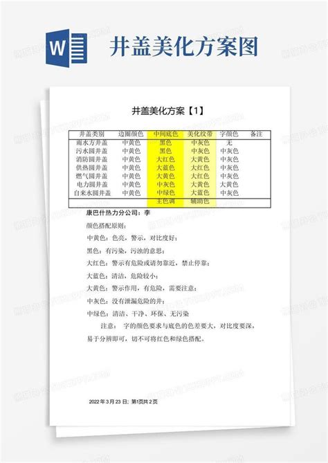 井盖美化方案图Word模板下载 编号qjkeynyp 熊猫办公