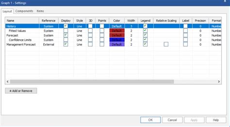 Customizing The Layout Forecast Pro Customizing The Layout Forecast Pro