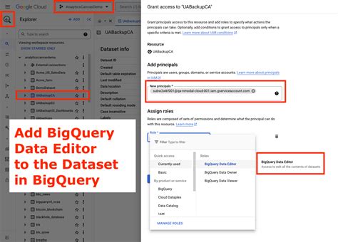 Step By Step Guide To Backup Ua Data With Analytics Canvas Analytics